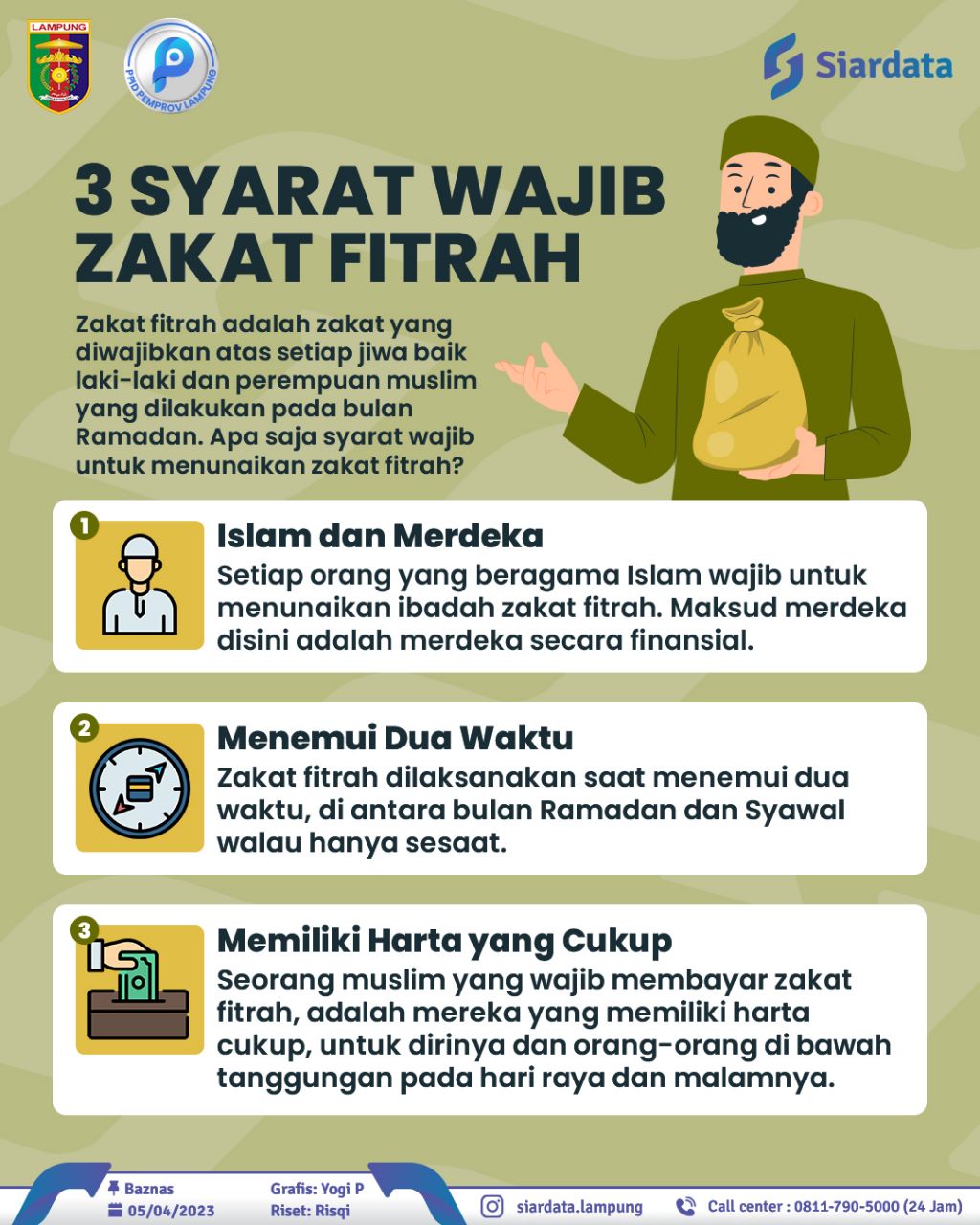 Syarat-syarat Wajib Zakat Fitrah - BelajarHijrah.com Syarat-syarat Wajib Zakat Fitrah - BelajarHijrah.com